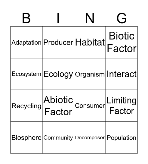 ECOLOGY Bingo Card