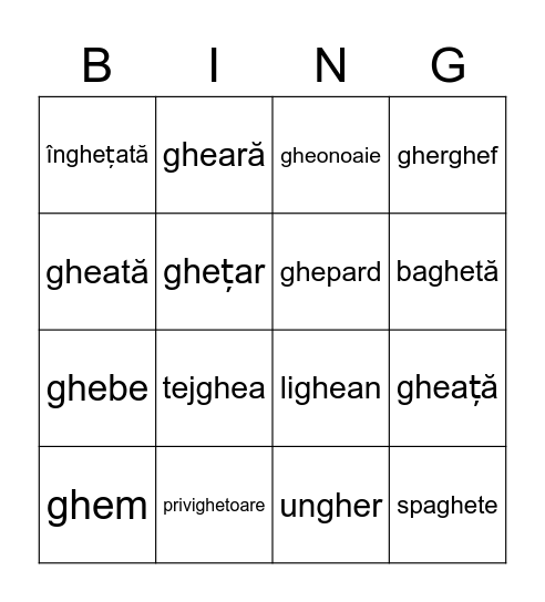 Grupul ghe Bingo Card