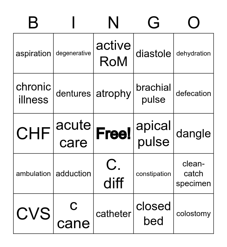 CNA Bingo Card