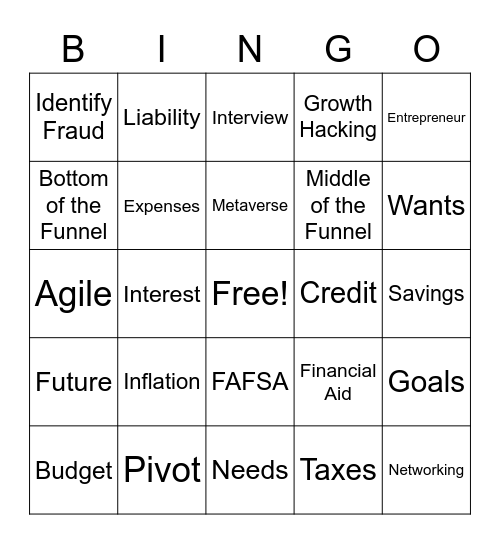 Financial Literacy Bingo Card