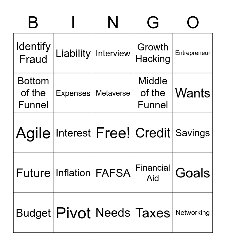 Financial Literacy Bingo Card