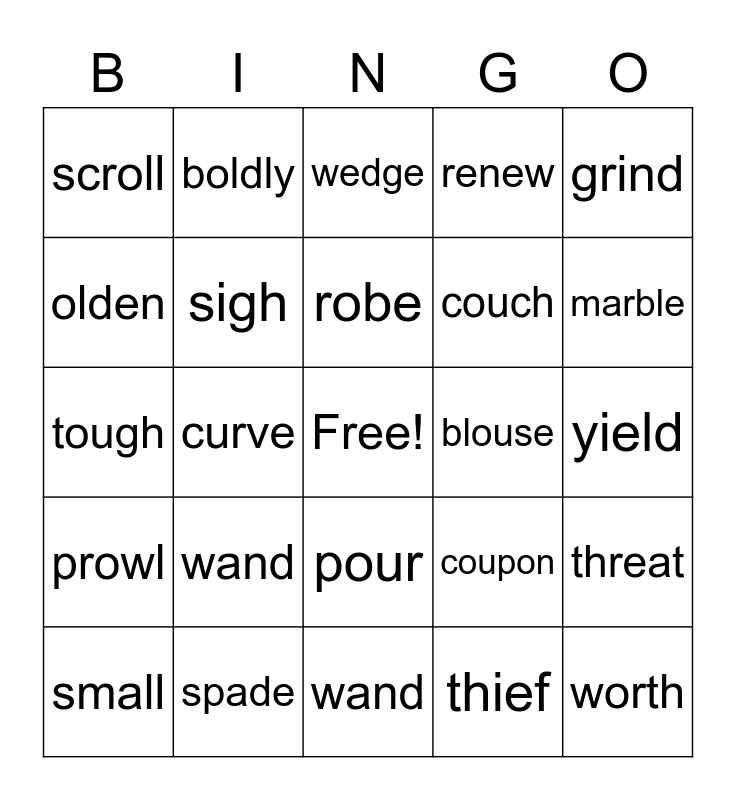 SPIRE LEVEL 2 & 3 Bingo Card
