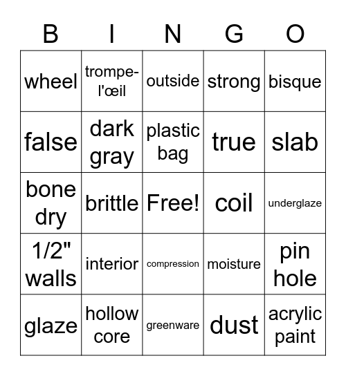 Ceramics Bingo Card