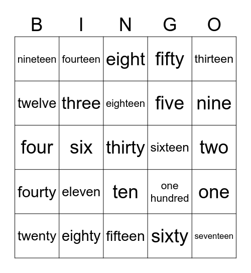 numbers Bingo Card