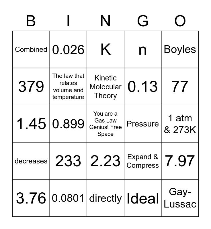 Gas Law Review Bingo Card