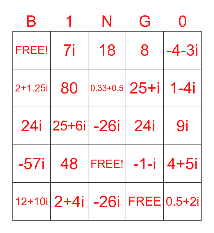 COMPLEX NUMBERS Bingo Card