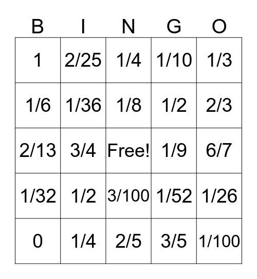 Probability Bingo Card