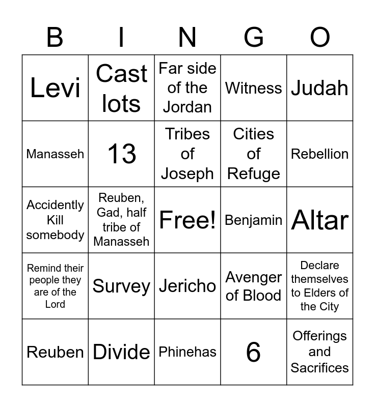 Joshua (Later Chapters) Bingo Card