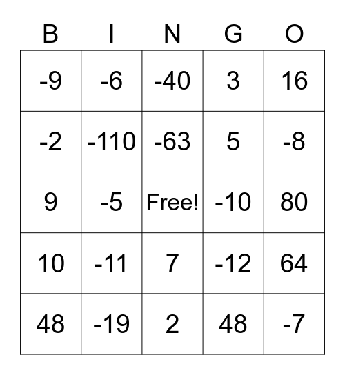 Integer Operations Bingo Card
