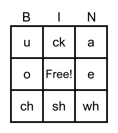 digraph Bingo Card