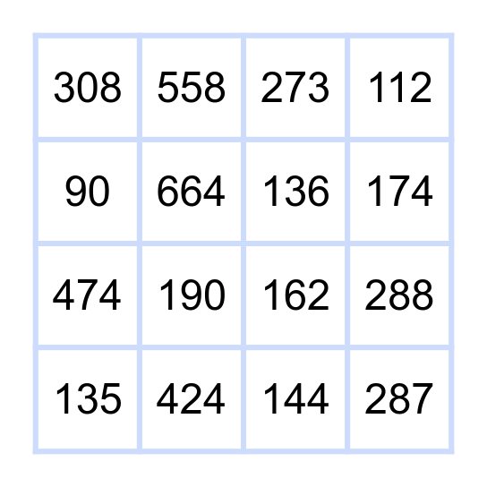 Multiplication Bingo Card