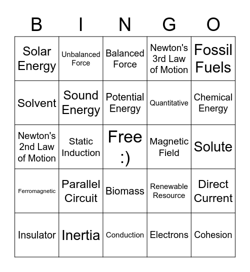 6th Grade Science Final Review Bingo Card 6th Grade Science Final Review Bingo Card
