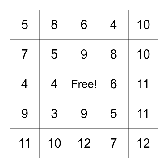 addition of single digit Bingo Card