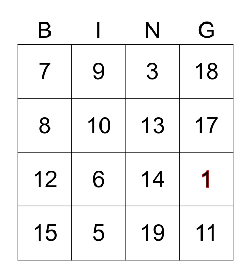 Bingo čísla Bingo Card