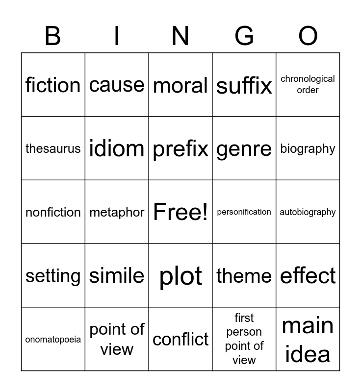 4th Grade STAAR Vocab Bingo Card