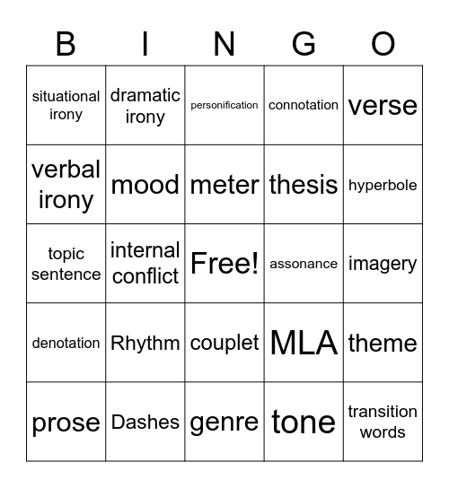 FINAL EXAM REVIEW Bingo Card
