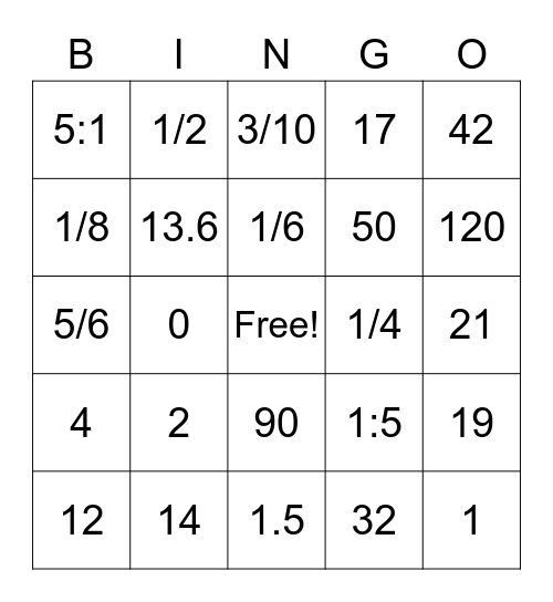 Probability and Data Bingo Card