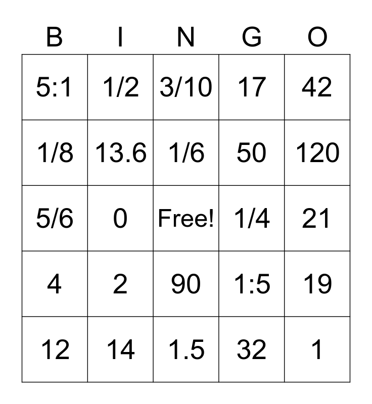 Probability and Data Bingo Card