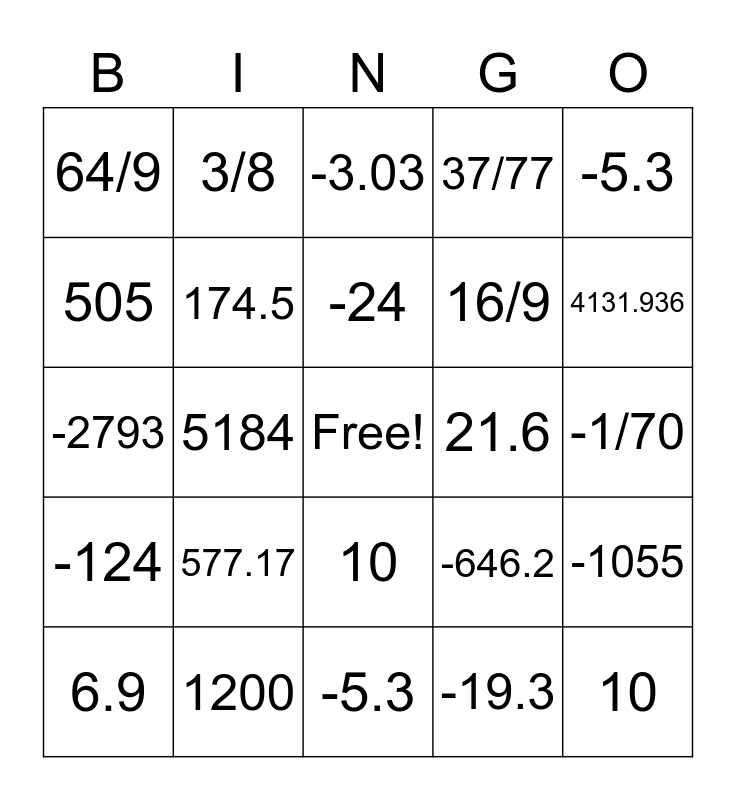 Operations with Rational Numbers Bingo Card