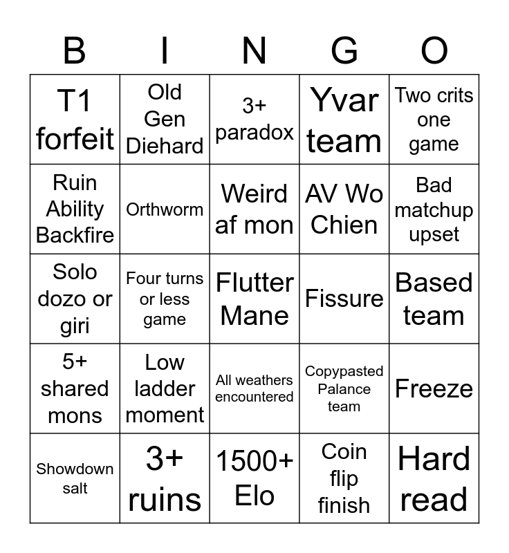 Regulation C Ladder Bingo Card