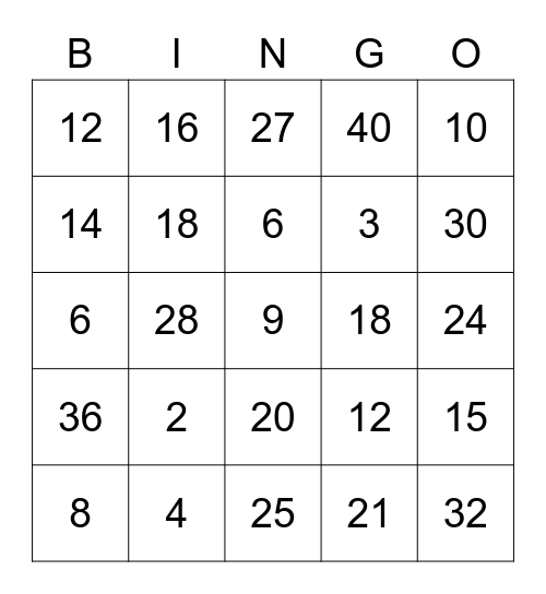 TIMES TABLES 2 AND 3 Bingo Card