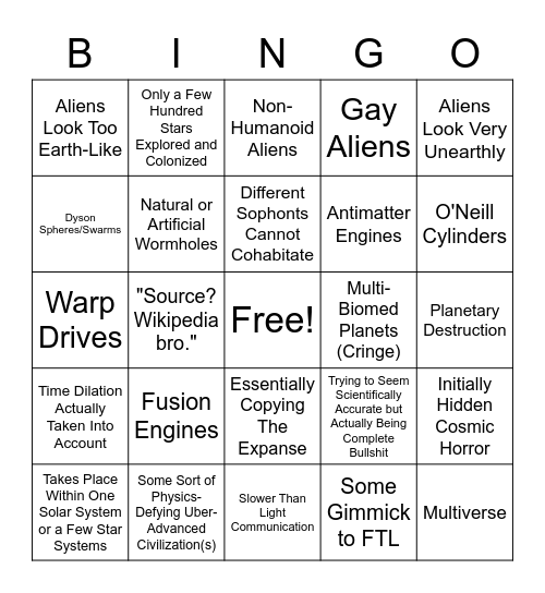 Medium to Hard Sci-Fi Bingo Card
