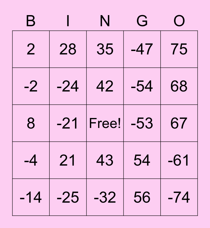 INTEGERS BINGO Card