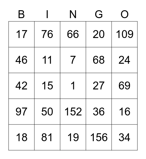 Les nombres Bingo Card