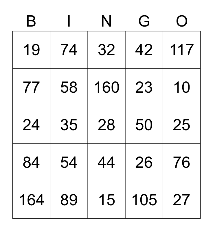 Les nombres Bingo Card
