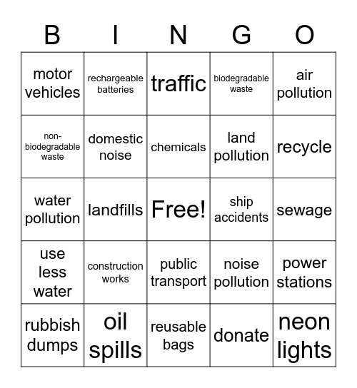 Types of Pollution Bingo Card