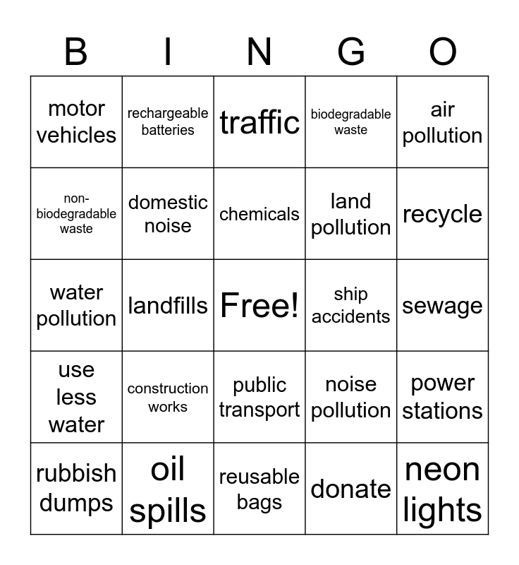 Types of Pollution Bingo Card