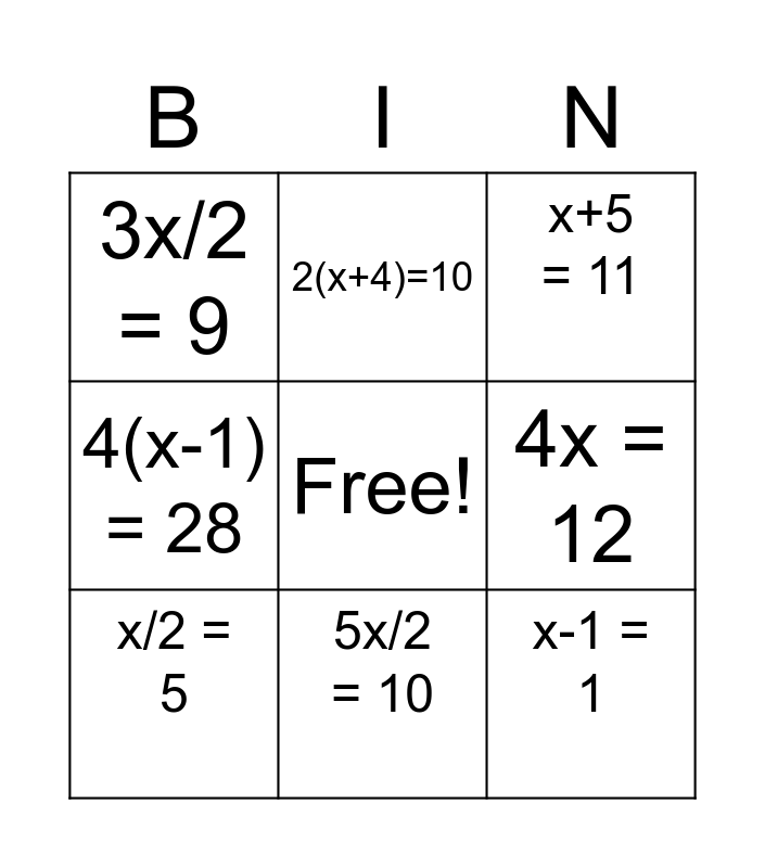 Linear Equation Bingo Card