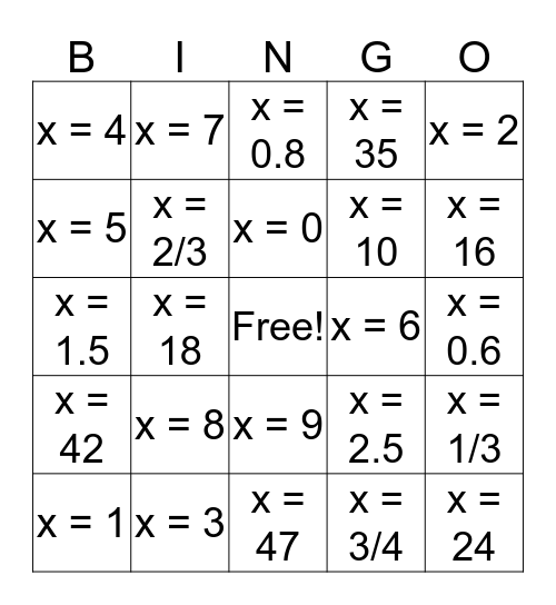 Solving One Step Equations Bingo Card