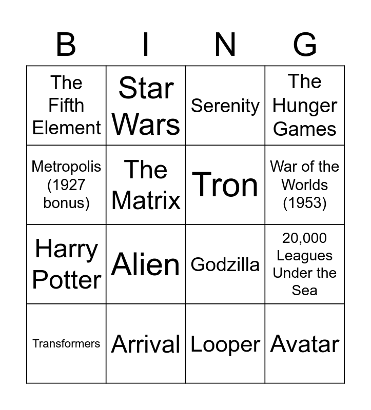 Sci-Fi and Fantasy Movies Bingo Card