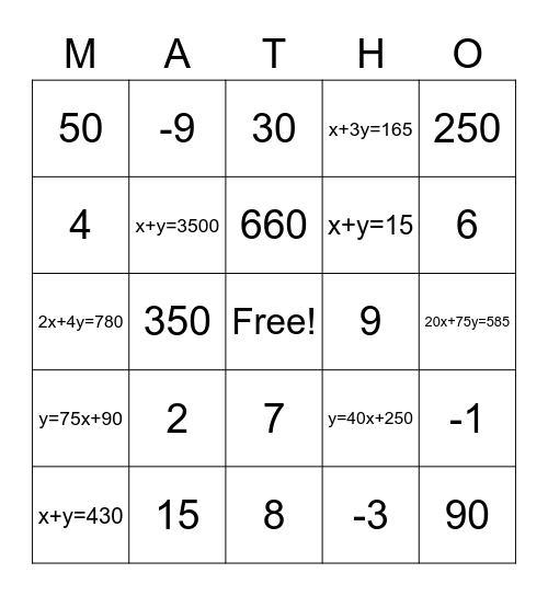 Systems Word Problems Bingo Card