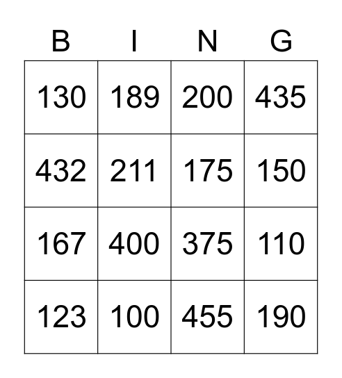 Sums Above 100 Bingo Card