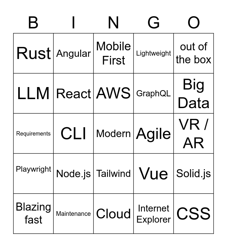 JSNation Bingo Card