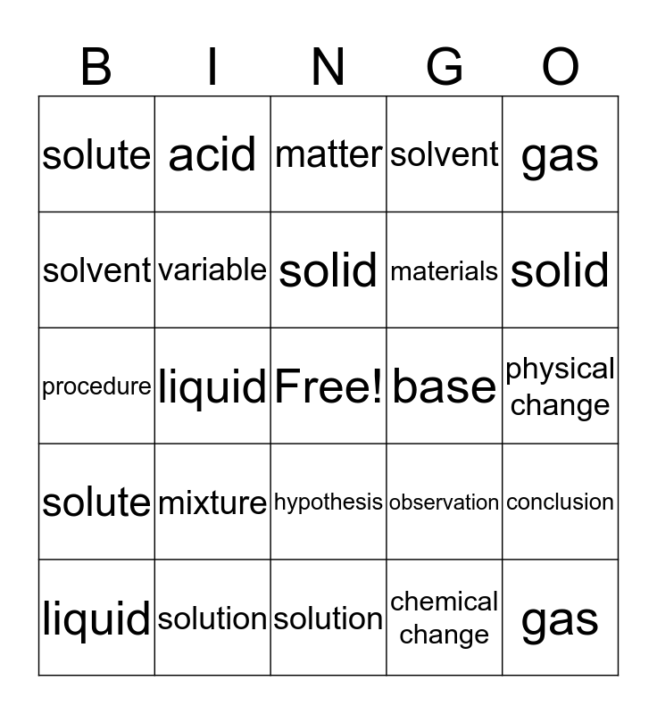 Chemistry Vocabulary Bingo Card