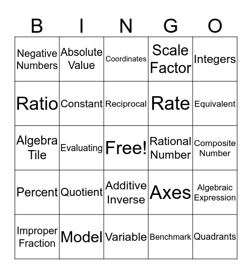 6th Grade Math Vocabulary Bingo Card 6th Grade Math Vocabulary Bingo Card