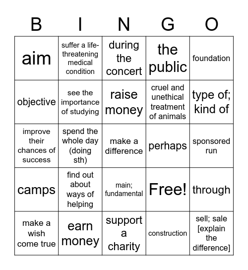 Gateway A2. Unit 8. Part 1 Bingo Card