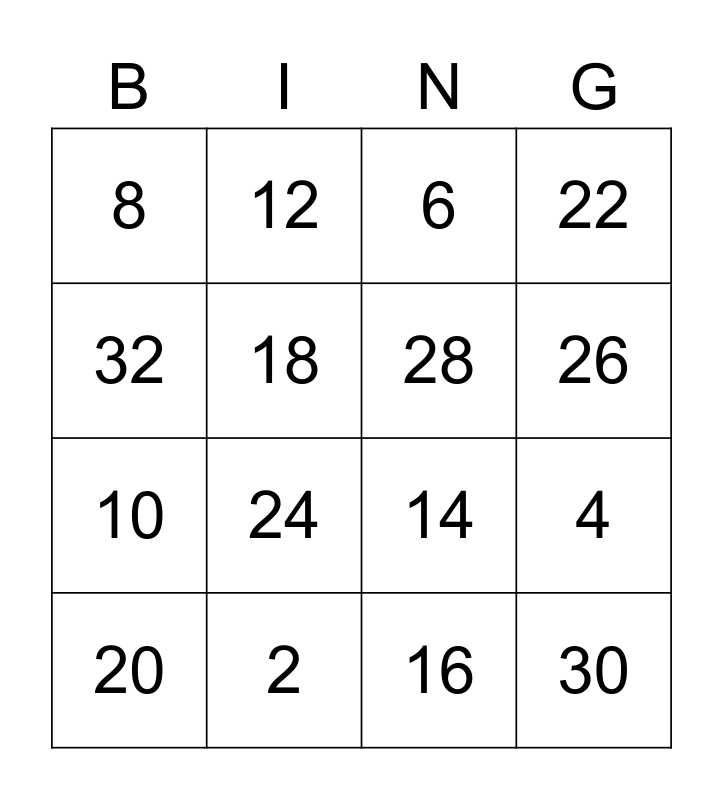 2 Times Table Bingo Card