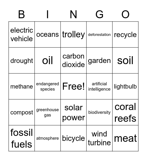 climate change bingo Card