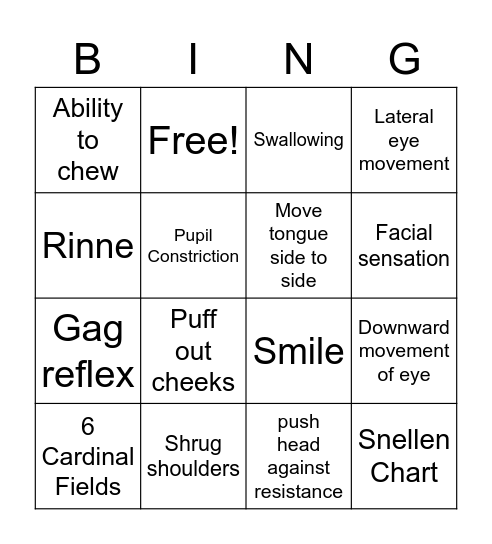 Cranial Nerve Bingo Card