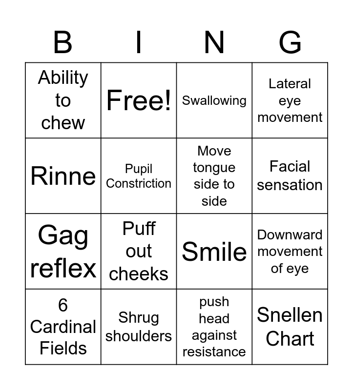 Cranial Nerve Bingo Card