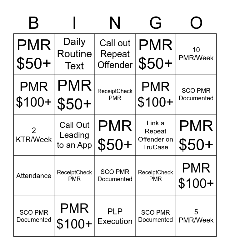 AP Weekly Bingo Card
