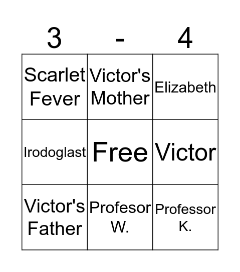 Frankenstein Bingo Card