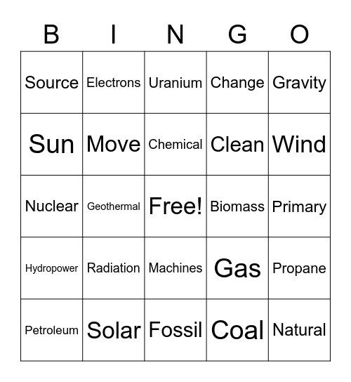 Energy Bingo! Bingo Card