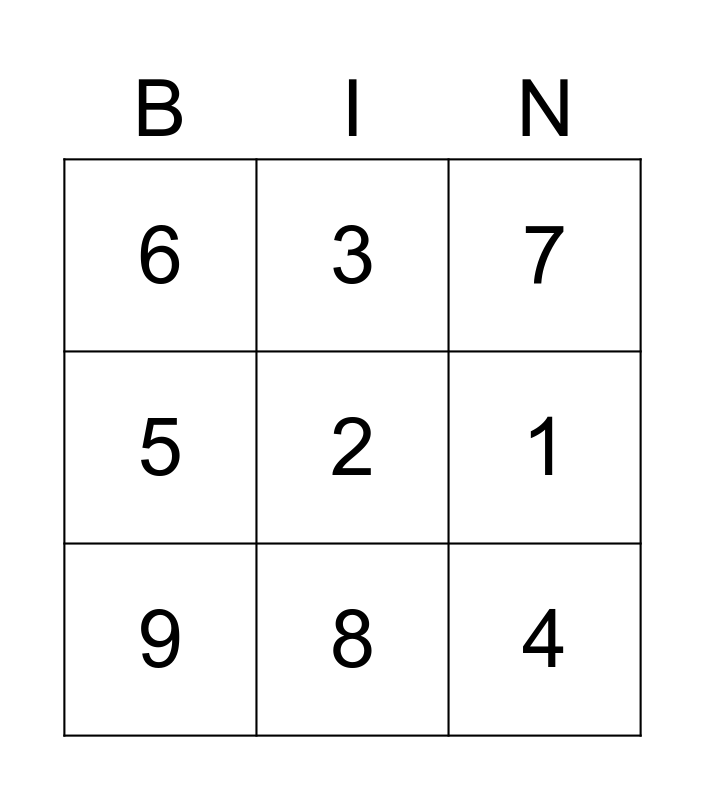 Numbers 1- 9 Bingo Card