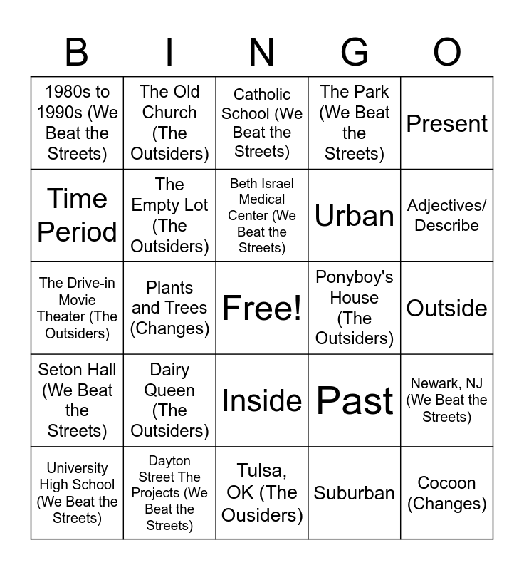 Madden ELA Setting Bingo Card