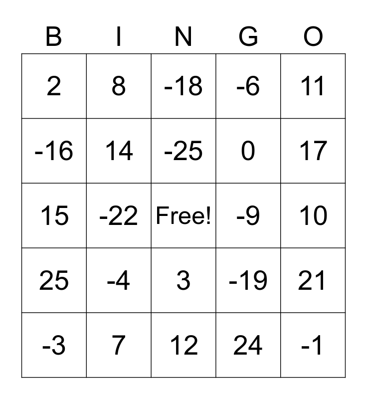 BINGO: Integers Bingo Card